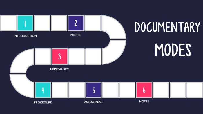 Documentary Modes by Scott Cray on Prezi Next