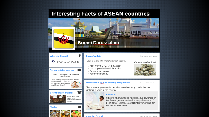 Interesting Facts of ASEAN countries by Namwarn Kachonsere on Prezi