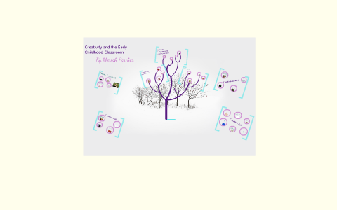 Creativity and the Early Childhood Classroom by Faith Parcher on Prezi