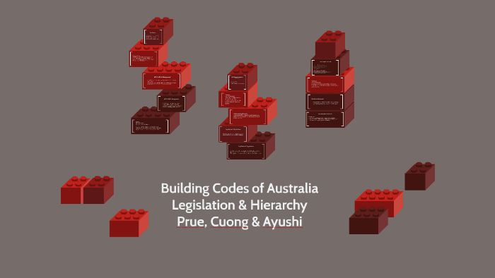 Building Codes of Australia Legislation & Hierarchy by Prue Riddoch on ...
