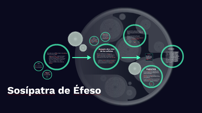 sosipatra de efeso by alondra edith marin mejia on Prezi