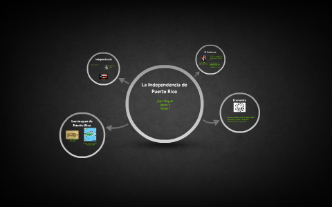La Independencia de Puerto Rico by Jason Mayeda on Prezi Next