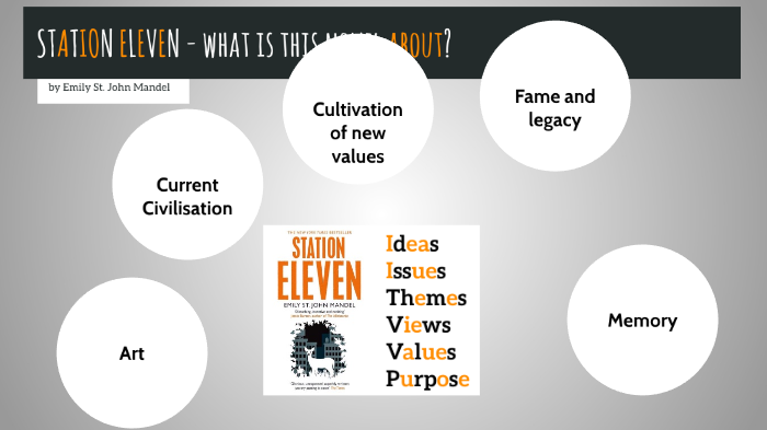 Group 5.1 - Station Eleven - What is this novel about? by Helen Mason ...