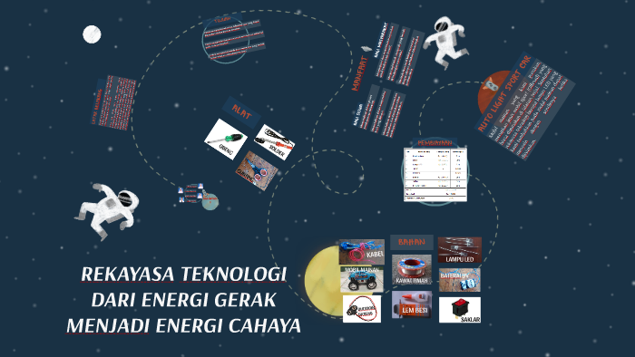 REKAYASA TEKNOLOGI by jasmine rachmania on Prezi