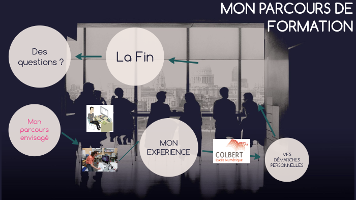 MON PARCOURS DE FORMATION by Gaetan Decoster on Prezi