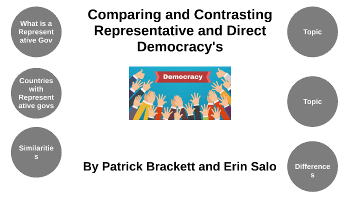 Direct Democracy Countries