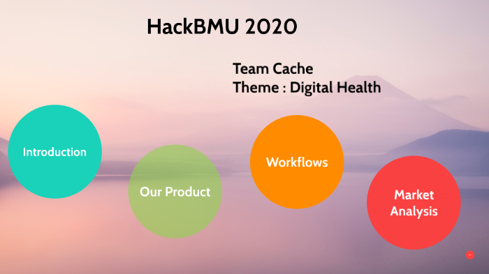 IdeaThon 2020 Final Presentation by Team Evol on Prezi