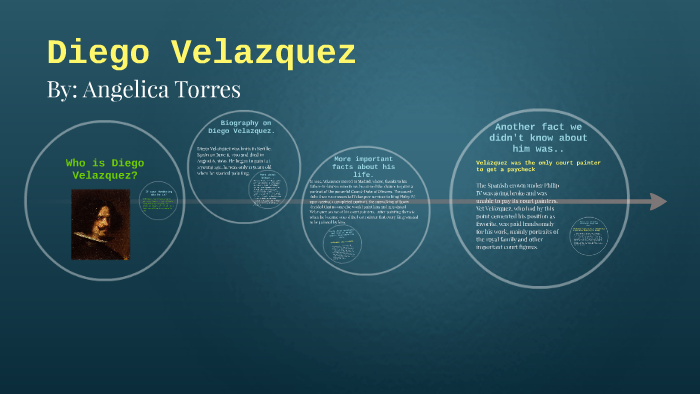 Diego Velazquez presentation by angelica torres on Prezi