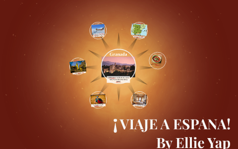 VIAJE A ESPANA by Ellie Yap on Prezi