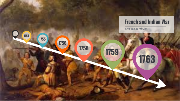 French and Indian War Timeline by Chelsea Zambujo on Prezi