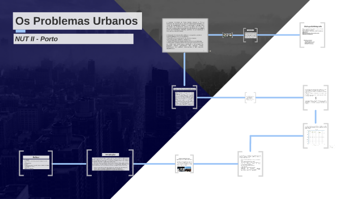 Os Problemas Urbans by Ana Folques on Prezi