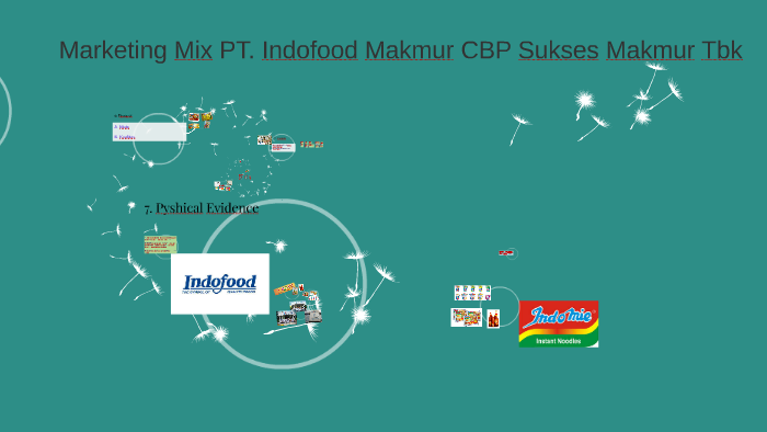 Marketing Mix Pt. Indofood Makmur CBP TBK by jaya yang on Prezi