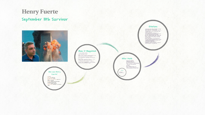 Henry Fuerte by Nathaniel Tichinel on Prezi