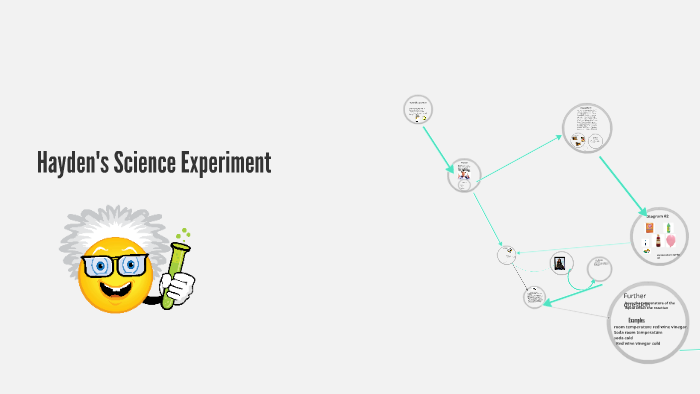 Haydens Science Experiment by Hayden Day on Prezi