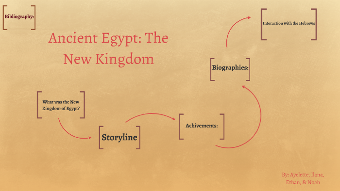 Ancient Egypt: The New Kingdom by Ayelette Halbfinger on Prezi