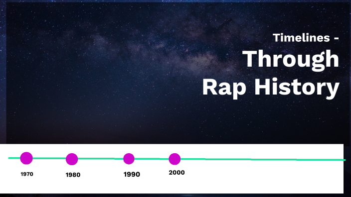 Rap through the years by Roger Hill on Prezi