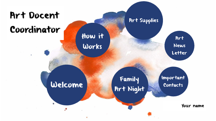 Art Docent Coordinator Roles and Responsibilities by Allison Kent on Prezi