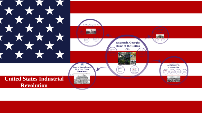 United States Industrial Revolution by Carly Cullion on Prezi