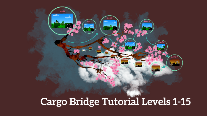 Cargo Bridge Levels by Heaven Astacio on Prezi
