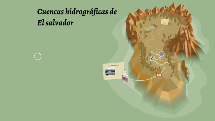 Cuencas hidrográficas de El salvador by kevin landaverde on Prezi