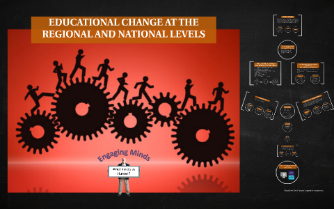 The New Meaning of Educational Change. by david morais on Prezi