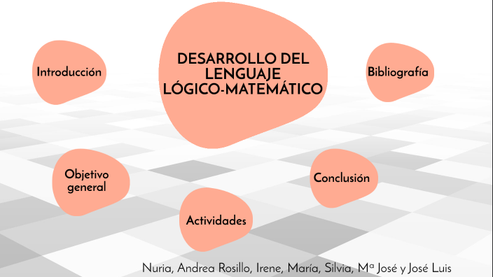 INTERVENCIÓN EN EL DESARROLLO DEL LENGUAJE LÓGICO-MATEMÁTICO by María ...