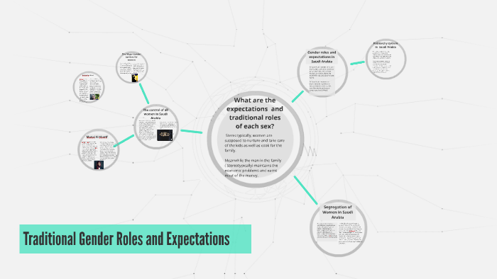 Traditional Gender Roles and Expectations by Stefan Starcevic on Prezi