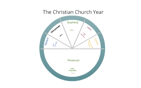 Christian Seasons and Symbols by Ronnie Koch