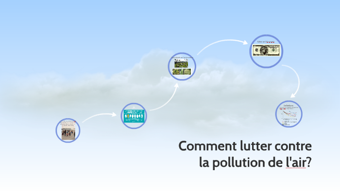 Comment lutter contre la pollution de l'air? by Carolin Sanz Noriega on ...
