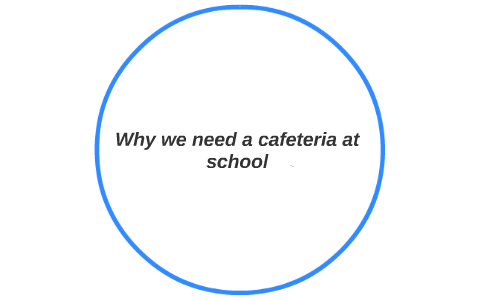 Why we need a cafeteria at school! by Quin Rankin on Prezi