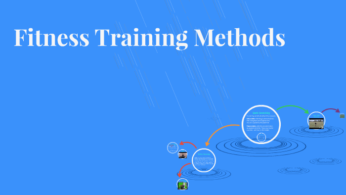 Fitness Training Methods by Craig Elliott on Prezi