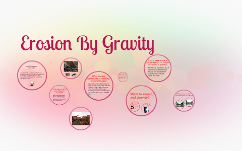 Erosion By Gravity by on Prezi