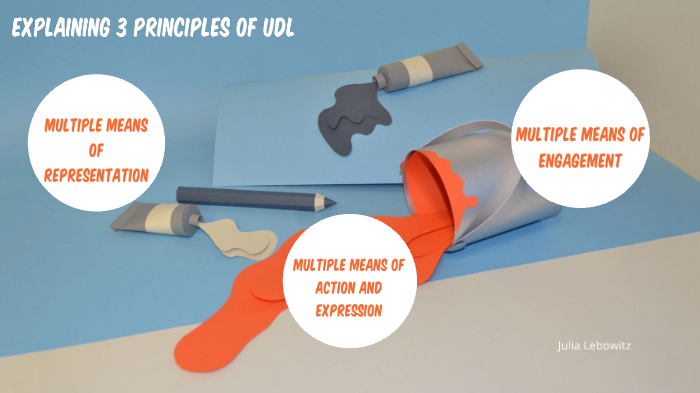 Explaining 3 Principles of UDL by Julia Lebowitz on Prezi