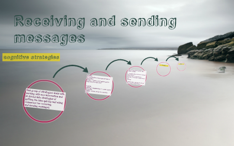 Receiving and sending messages by david Rivera on Prezi