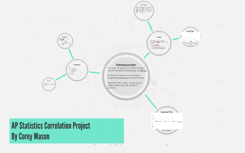 AP Statistics Correlation Project by Corey Mason on Prezi