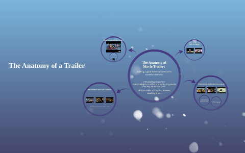 The Anatomy of Movie Trailers by Joseph Stephen on Prezi