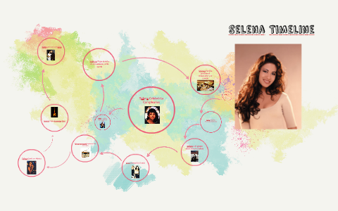Selena Timeline by Casey Belcher on Prezi