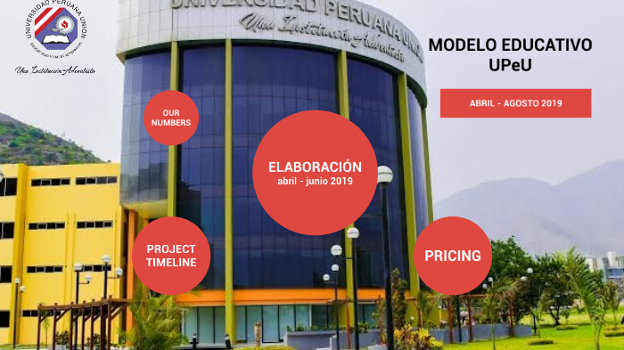 MODELO EDUCATIVO UPeU by maicol ayala on Prezi