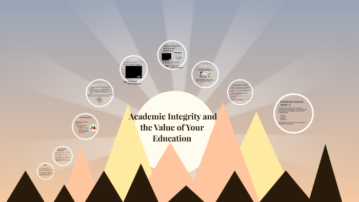 Section 5 S20: Academic Integrity Collaborative Lecture Model by on Prezi