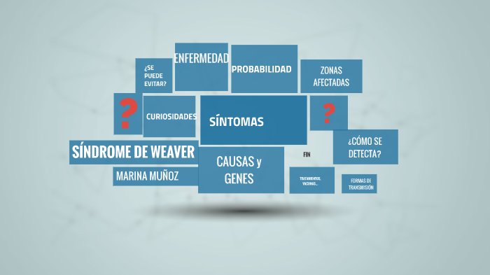 SÍNDROME DE WEAVER by hola hola on Prezi