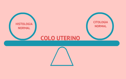 Colo Uterino Normal - Citologia X Histologia by ANA PMS on Prezi