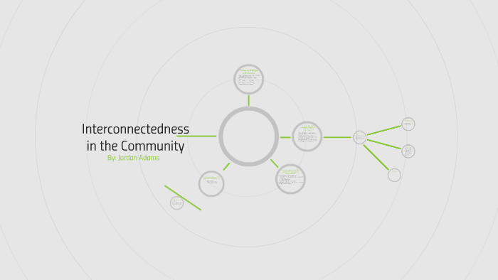 Interconnectedness in the Community by on Prezi