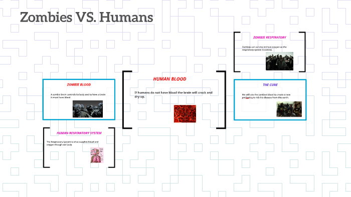 Zombies VS. Humans by Allison Shafer on Prezi