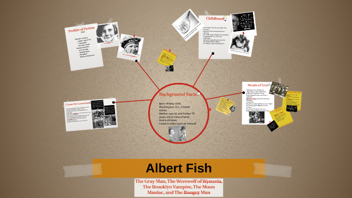 Albert Fish by Aaliyah Abdul Rahman on Prezi