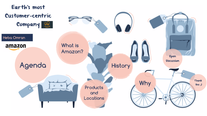Amazon by Heba Omran on Prezi