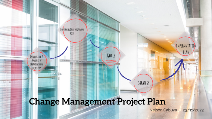 CHANGE MANAGEMENT PROJECT PLAN by nelson cabuya on Prezi