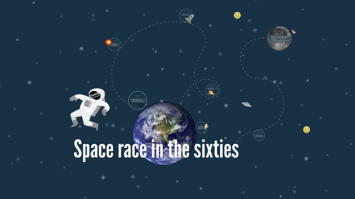 Space race in the sixties by Mikkel Hjorth Moss on Prezi