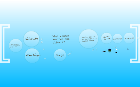 Weather and Climate by Richard Matthes on Prezi