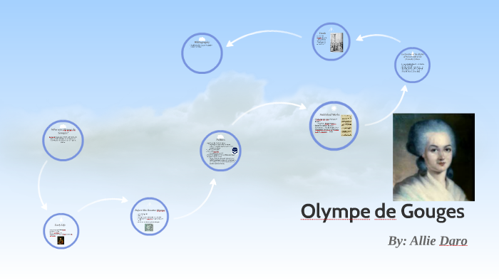 Olympe de Gouges by Allie Daro on Prezi