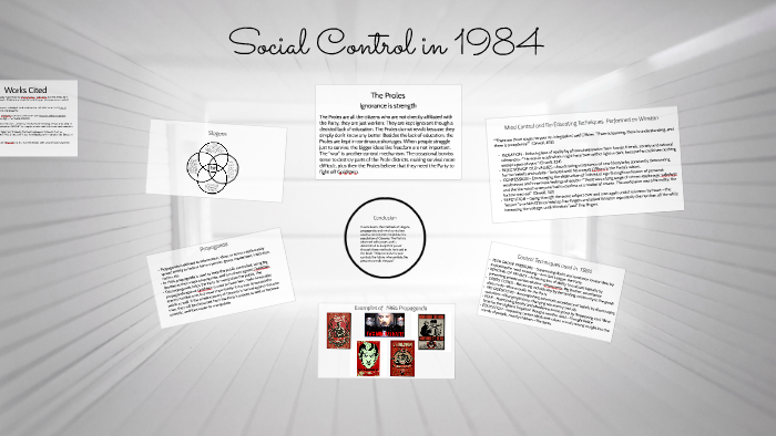 Social Control in 1984 by Toni Oluwole on Prezi